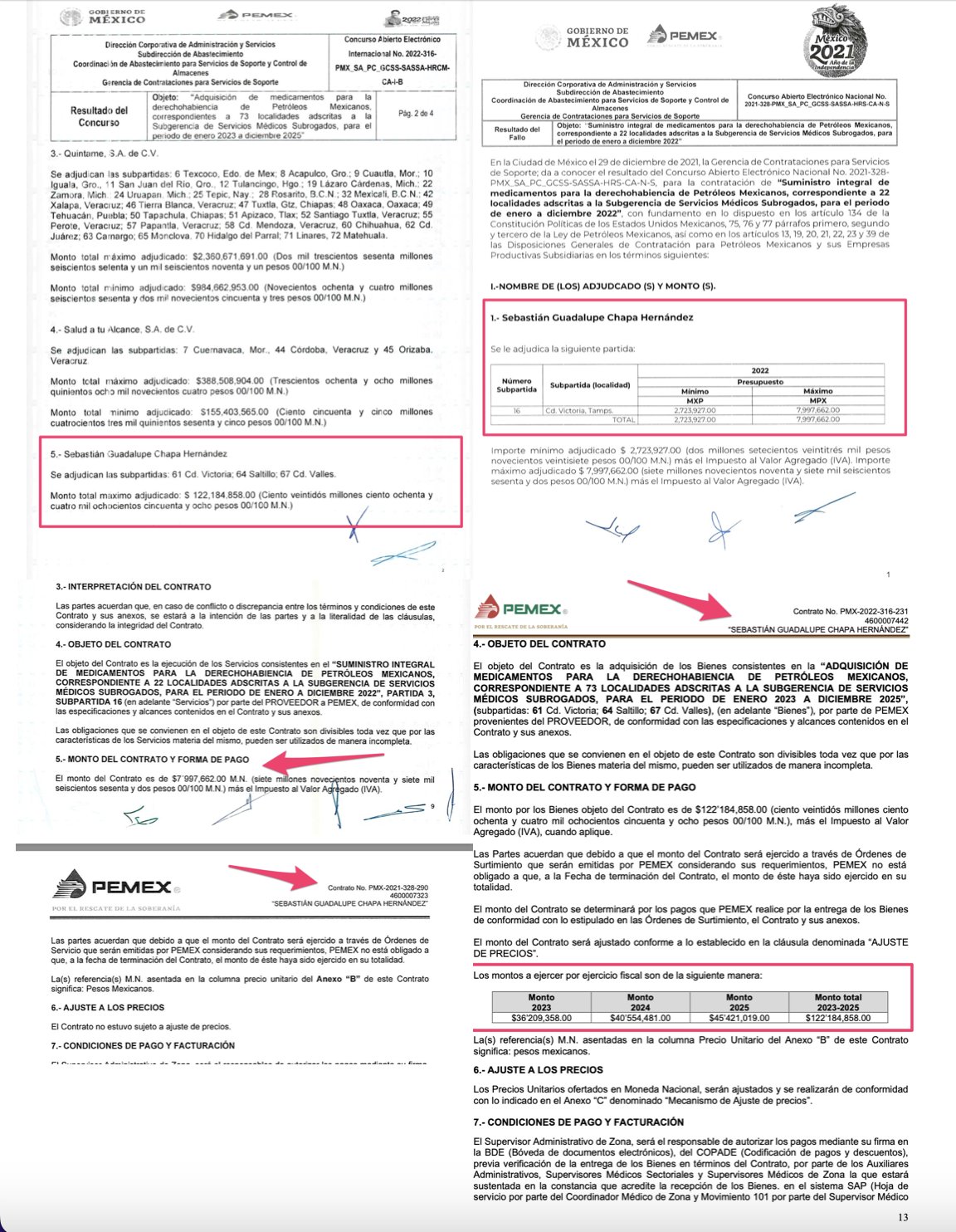 ¡PEMEX PAGA MILLONES EN MEDICAMENTOS A FARMACIA EN RUINAS DE SEBASTIÁN ...